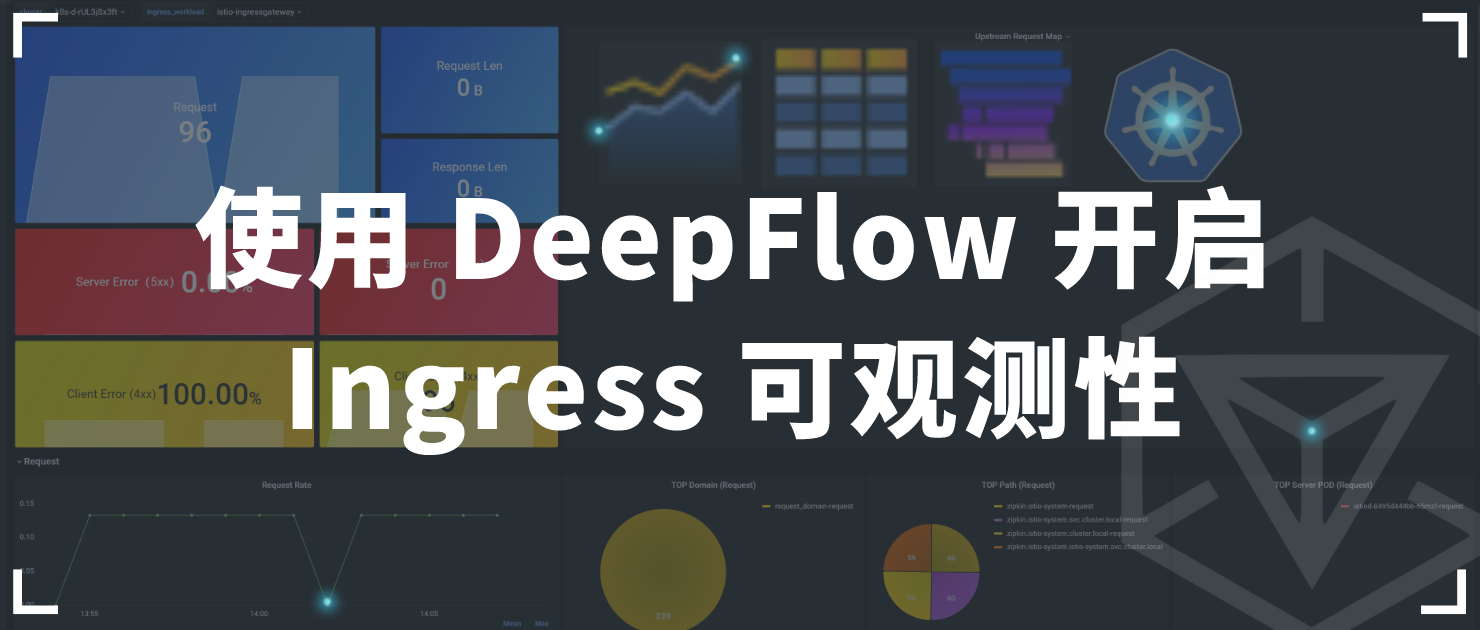 使用 DeepFlow 开启 Ingress 可观测性 - 云原生-可观测性-零侵扰采集-全栈可观测-分布式追踪-eBPF-Wasm-DeepFlow可观测性平台