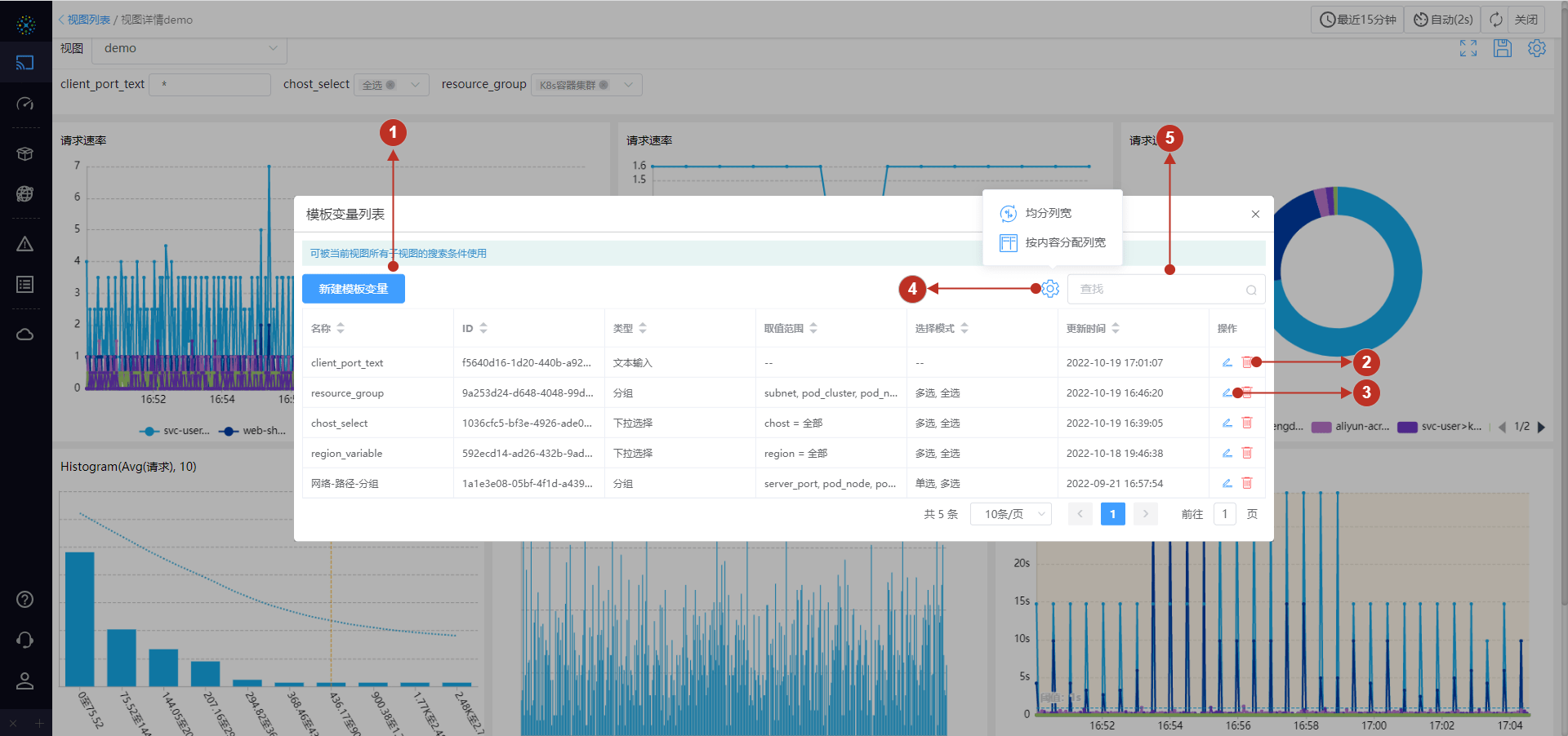 模板变量 | DeepFlow Docs