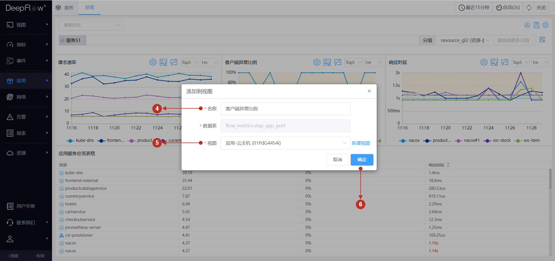 添加子视图 | DeepFlow Docs