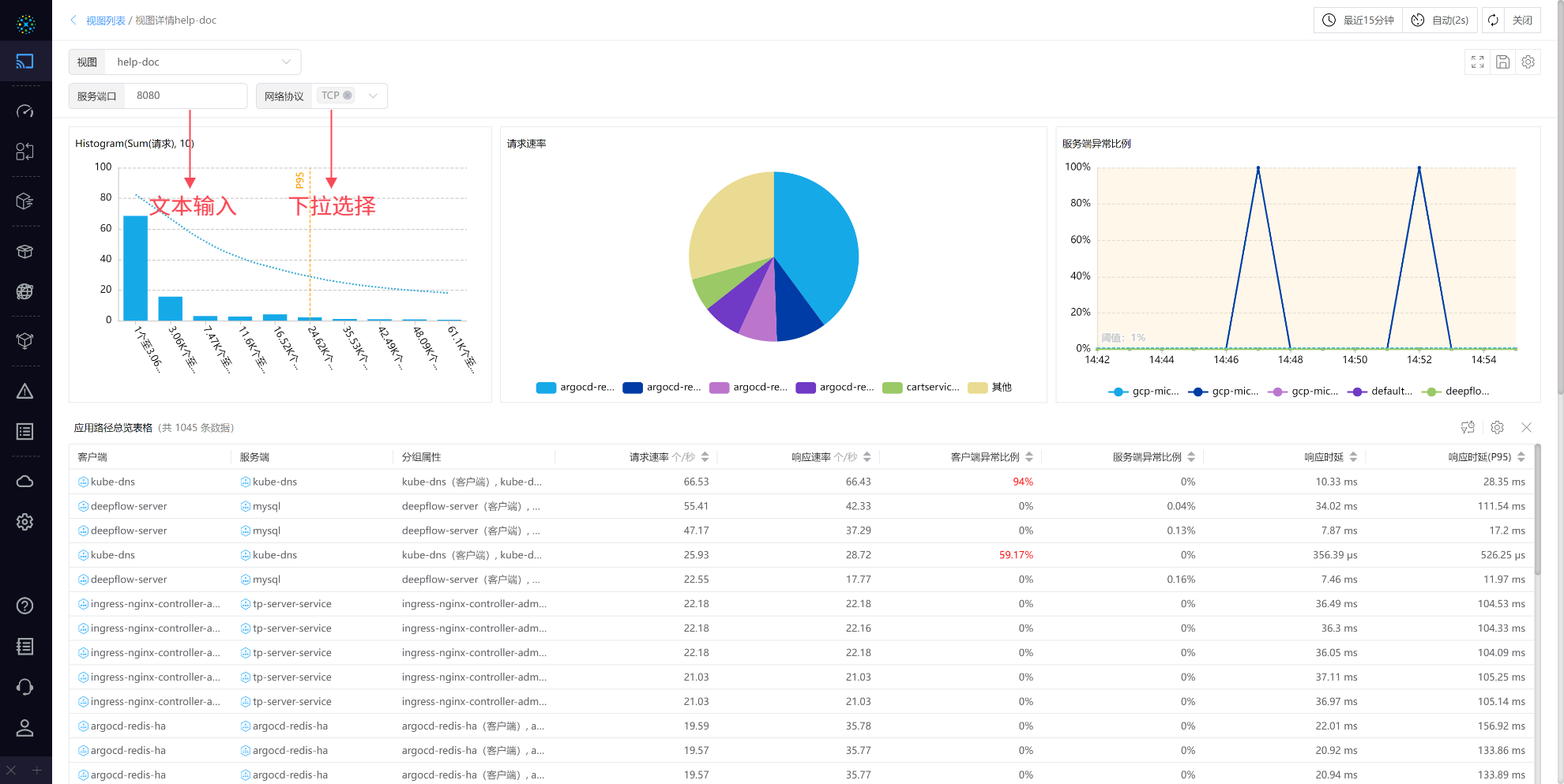 模板变量 | DeepFlow Docs