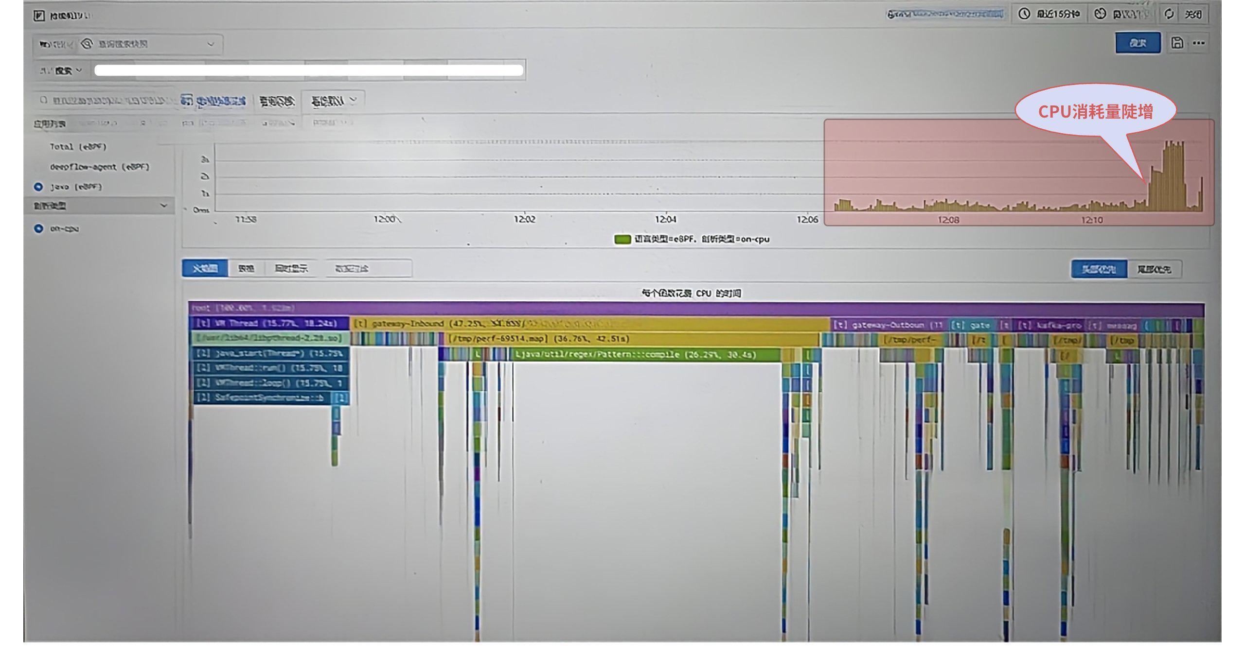 DeepFlow 大模型智能体 3 分钟定位 Java 程序 Hang 故障 - 云原生-可观测性-零侵扰采集-全栈可观测-分布式追踪-eBPF-Wasm-DeepFlow可观测性平台